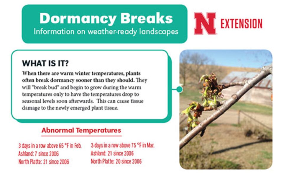 Weather Ready Nebraska | Nebraska